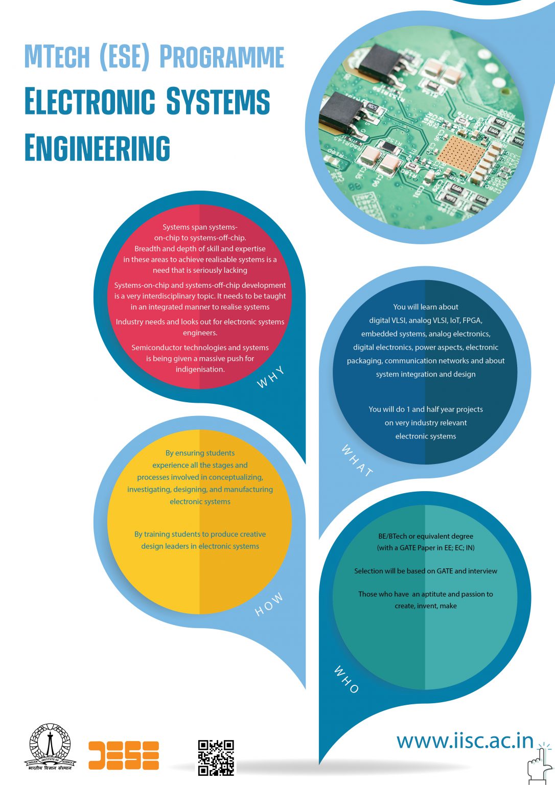 Department Of Electronic Systems Engineering Indian Institute Of Science